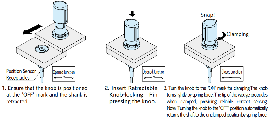 Retractable Ball Locking Quarter Turn | SpanClamps