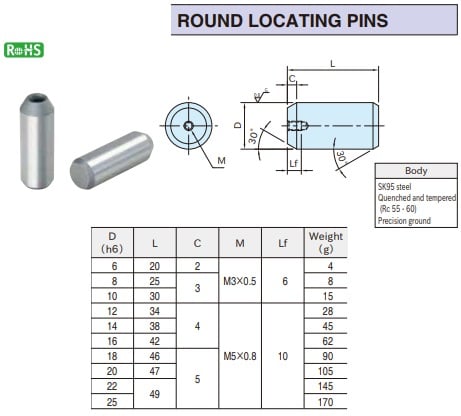 Do you offer locating pins? | SpanClamps
